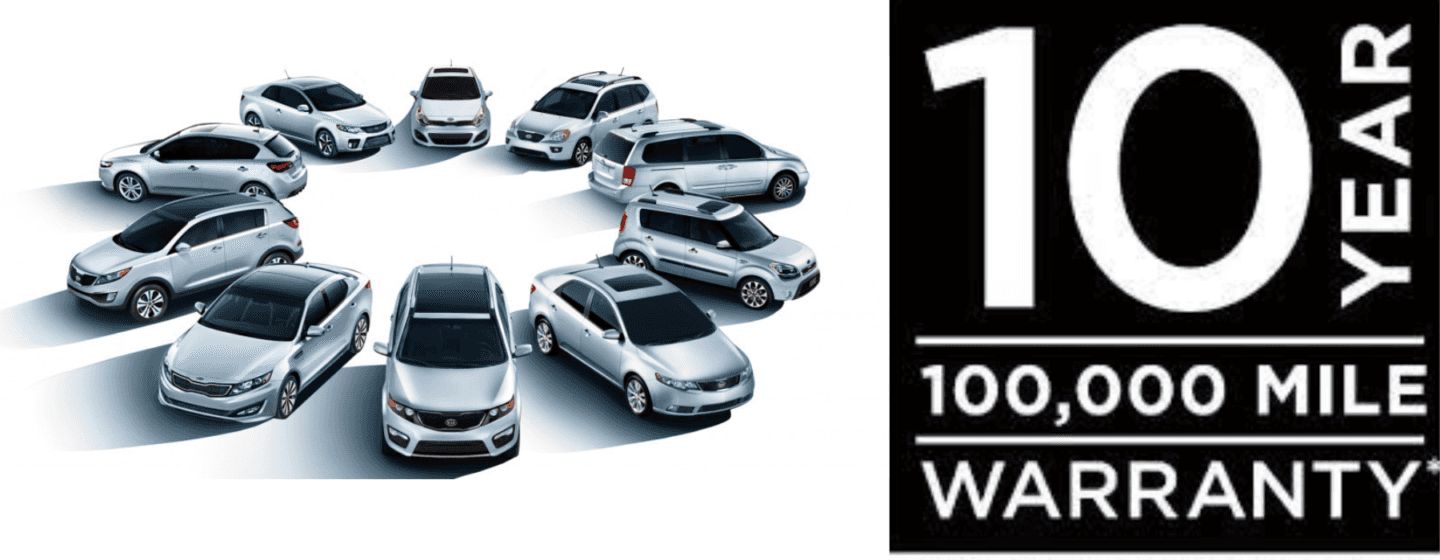 Kia Million Mile Warranty