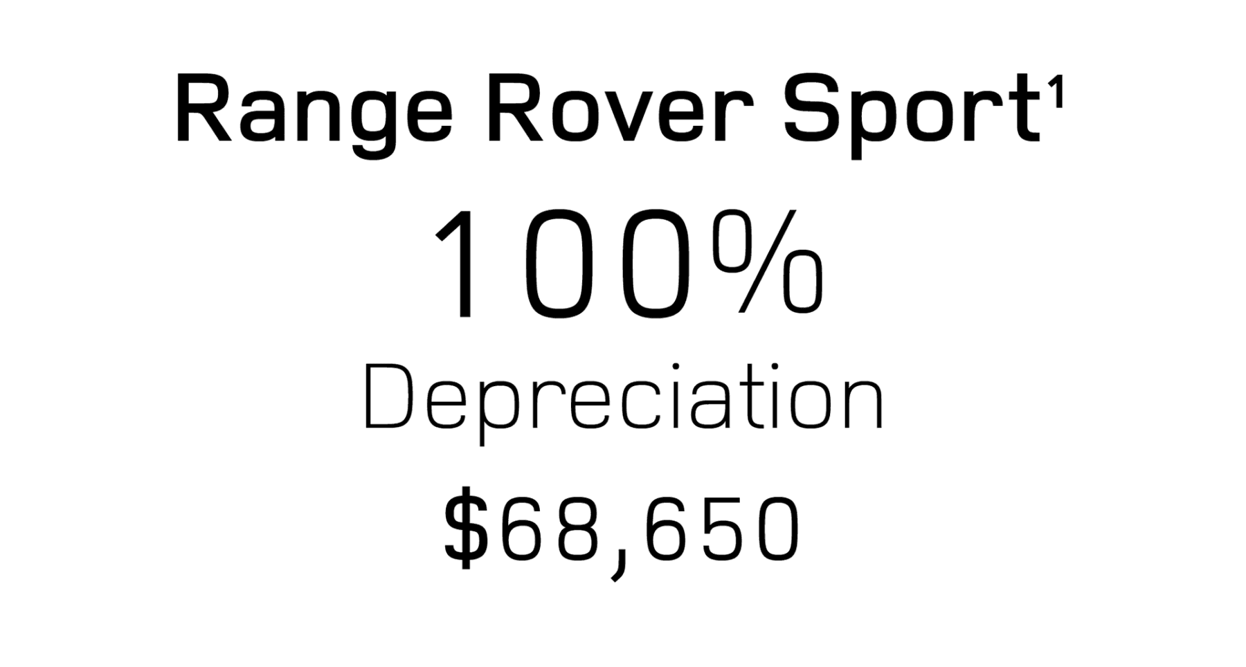 | Land Rover Carlsbad