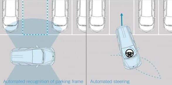 Trouble Parking? Here’s How to Do It Right (Updated) | Serra Honda of Akron