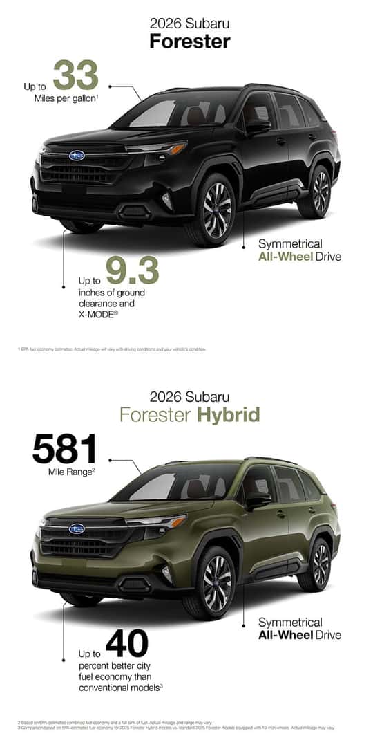 Forester | Subaru of Georgetown
